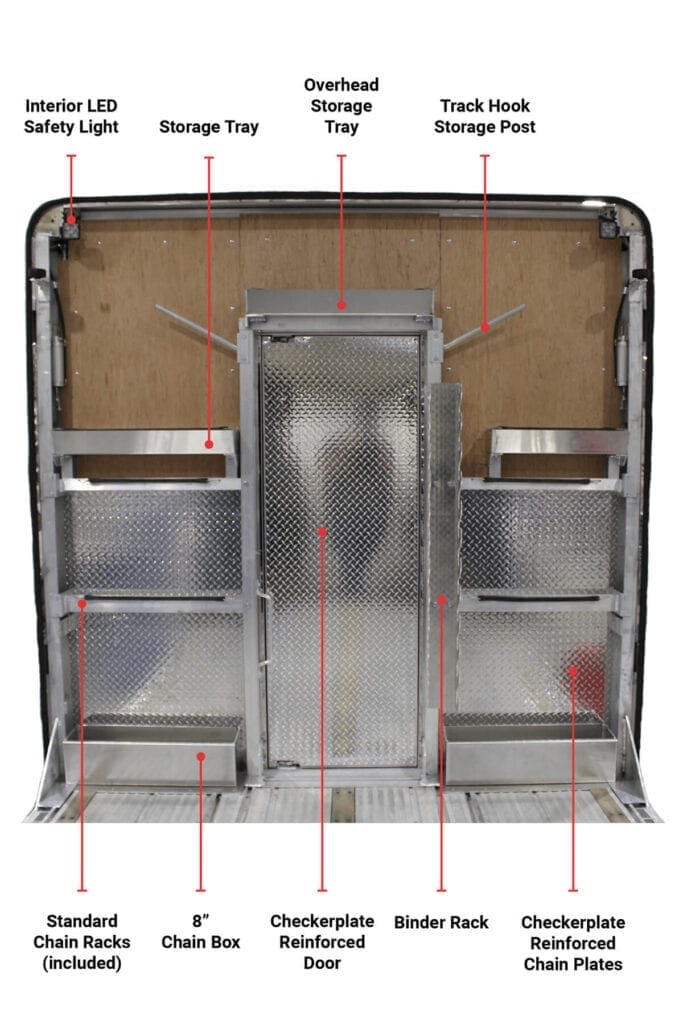 Eagle Optional Features - Verduyn Tarps - Canada