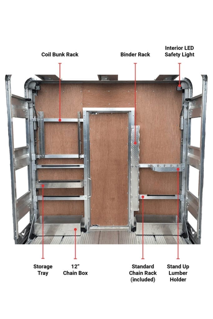 Eagle Optional Features - Verduyn Tarps - Canada
