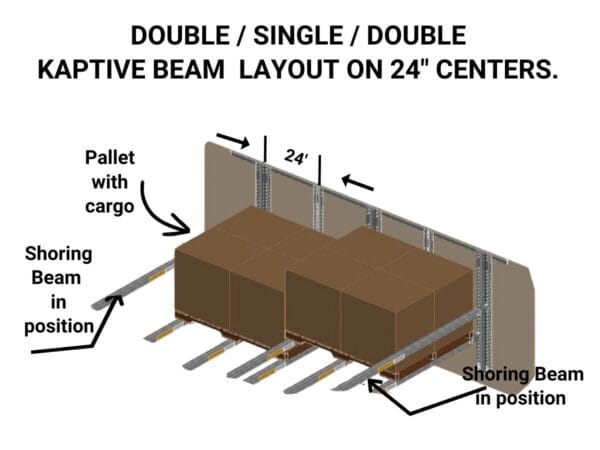 Kinnedyne Kaptive Beam - Verduyn Tarps - Canada